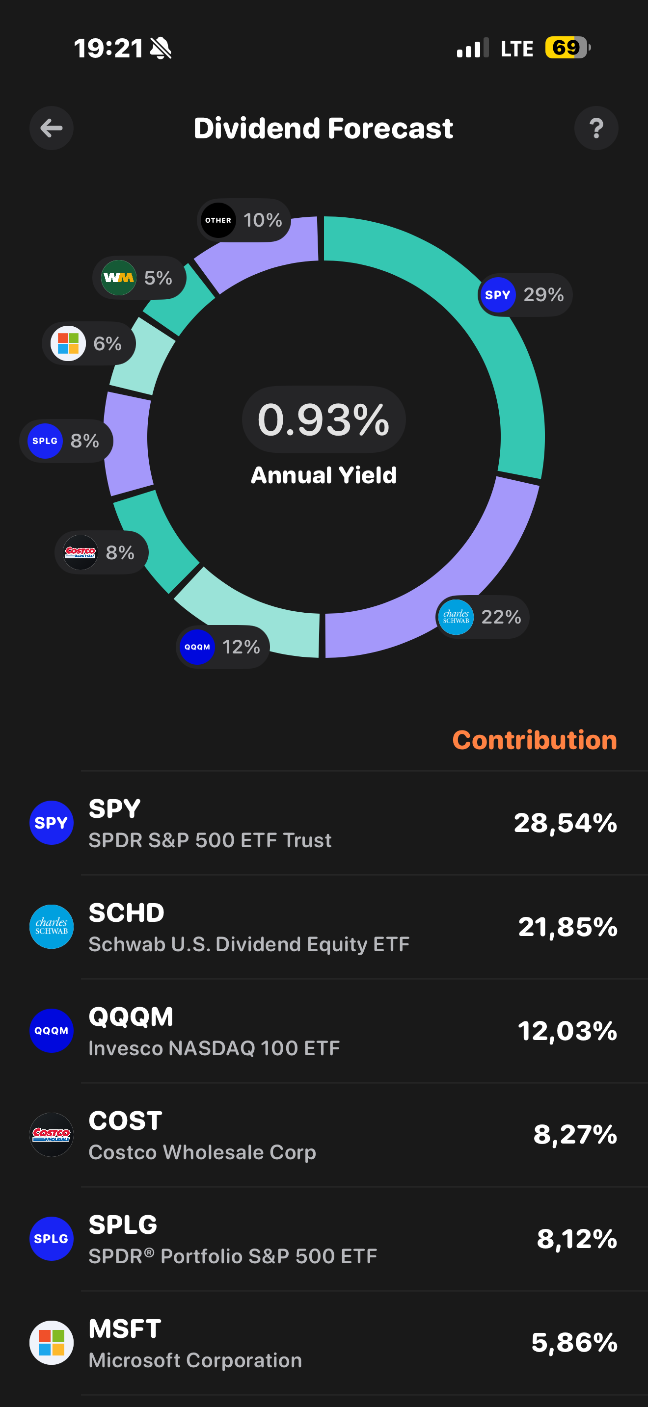 AdoptiiPisici.ro - Anunțuri de adopții pisici! | Pagina 2
